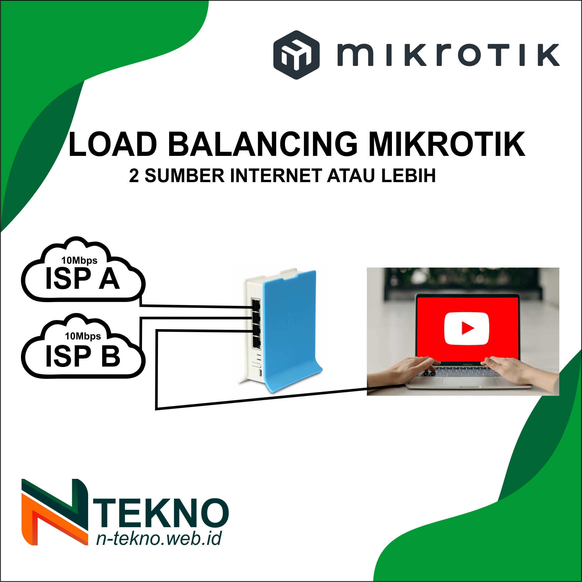 Load Balancing Mikrotik 2 Sumber Internet — N-Tekno
